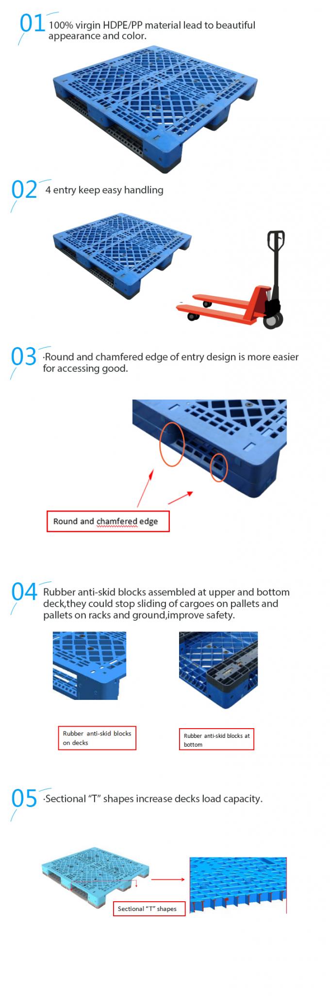 1200x1200 Stacking Steel Reinforced Plastic Pallet Palette for Supply ...