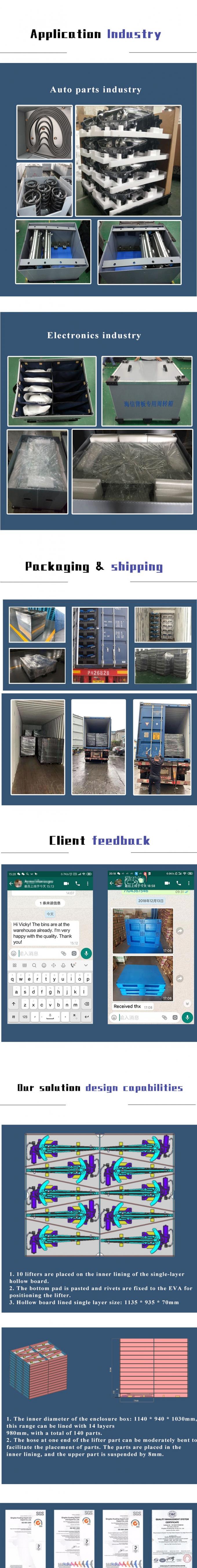 Modern Style Packaging for Automotive Parts Reusable Pallet and ...